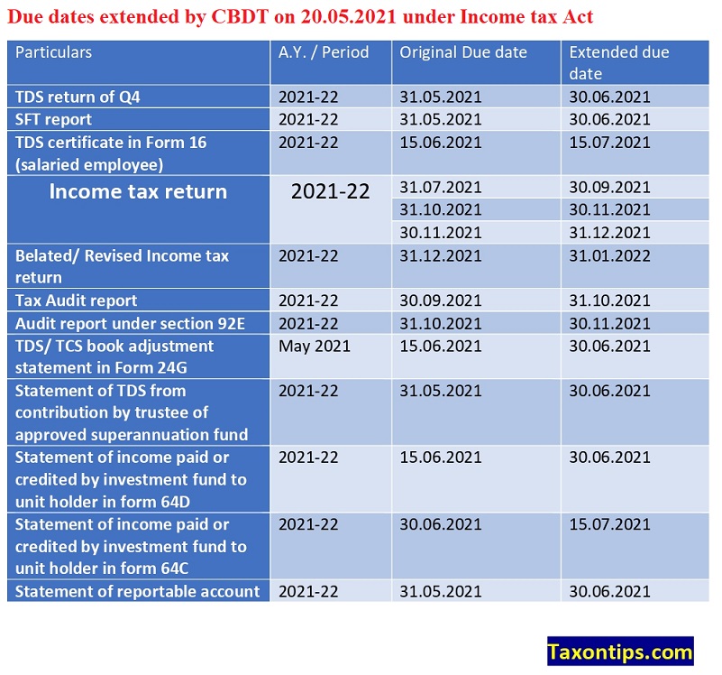 Corporate Tax Return Due Date 2025 Toby A Geiger Corporate Tax Return Due Date 2025 Toby A Geiger